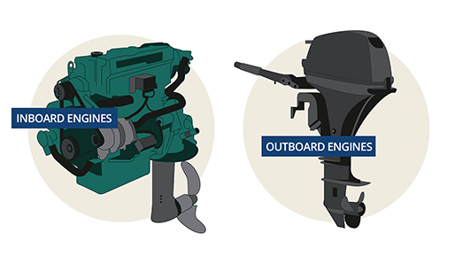 Engine care – checks you can easily carry out